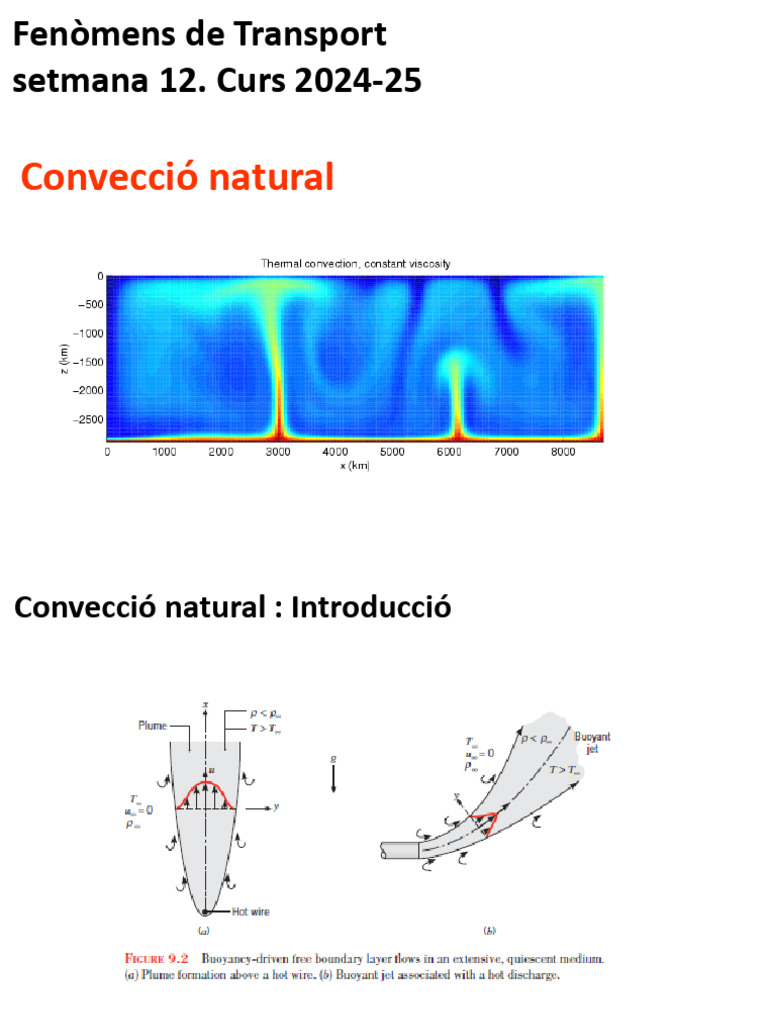 Setmana 12. Convecció Natural | PDF