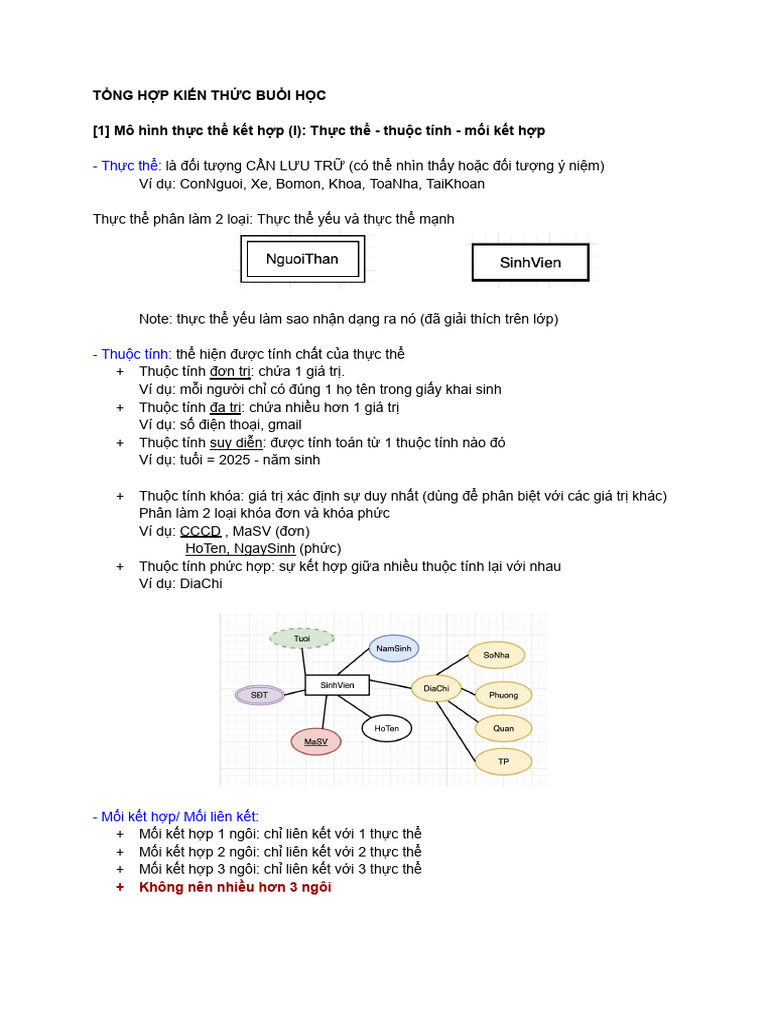 Note Aug 6,2025 GFGDG RGDRGDGDF G DG GG DGD | PDF