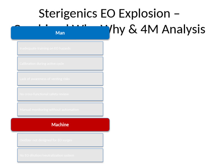 Sterigenics EO Explosion Combined Analysis | PDF