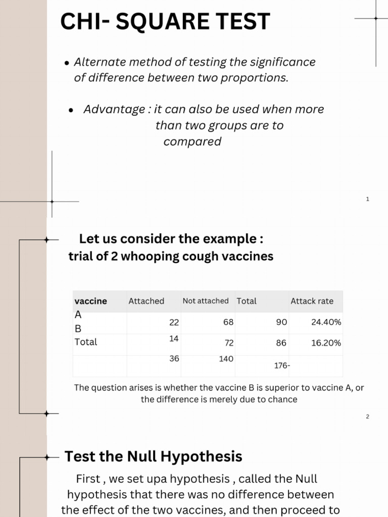 Ilovepdf Merged-1.PDF - PDF 2 | PDF | Regression Analysis | Linear Regression