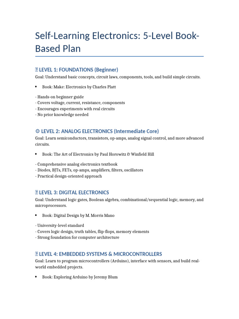 Electronics Self Learning Plan | PDF | Electronics | Electronic Circuits