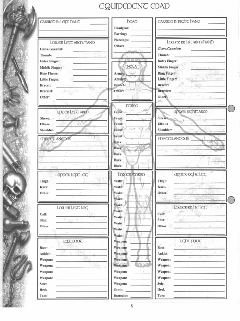 Equipment Map | PDF