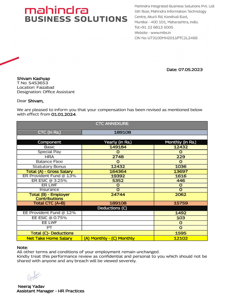 CTC Annexure for Shivam Kashyap | PDF