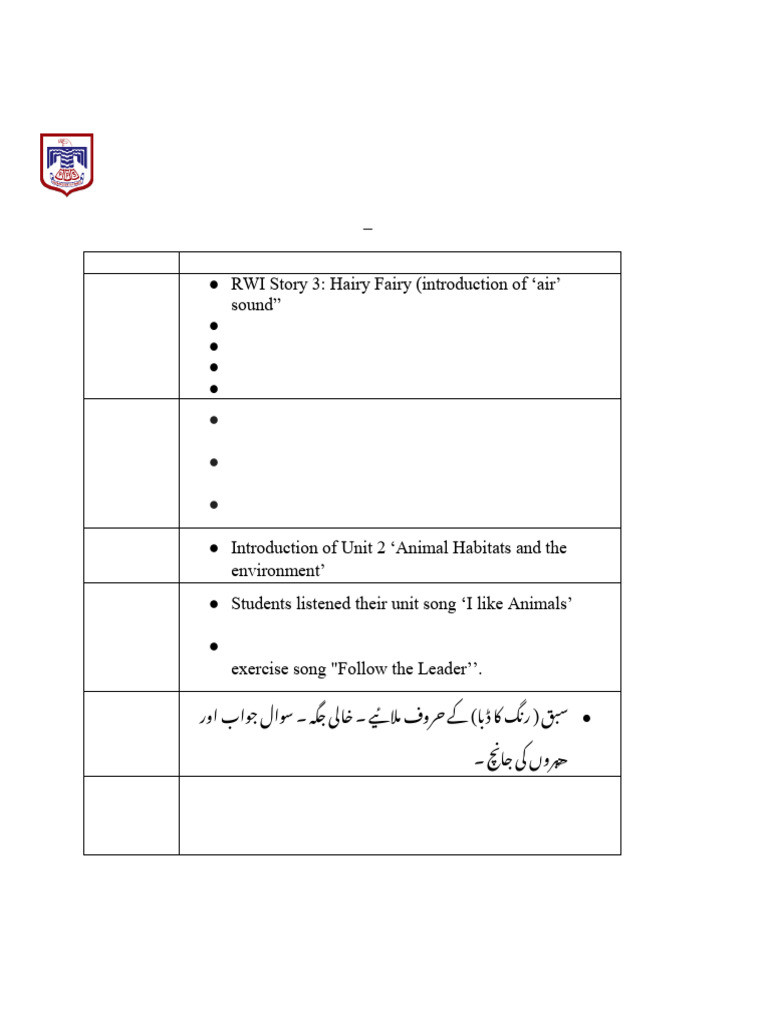 Unit 2 Week 1 | PDF