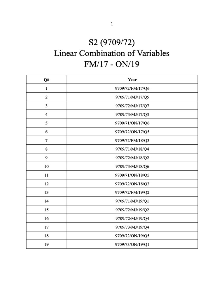 Cambridge Exam Past Papers 2017-2019 | PDF