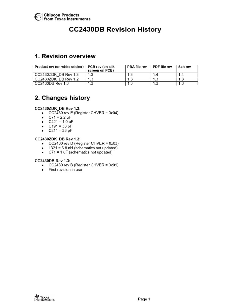 CC2430DB Revision History Overview | PDF