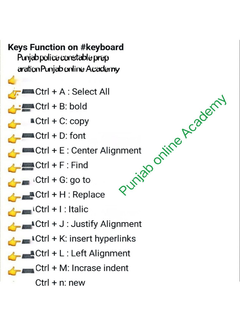 Most Important Computer MCQs | PDF