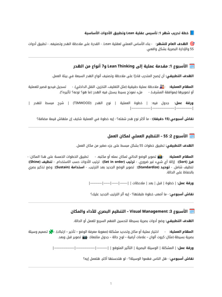 Lean Training Month1 | PDF