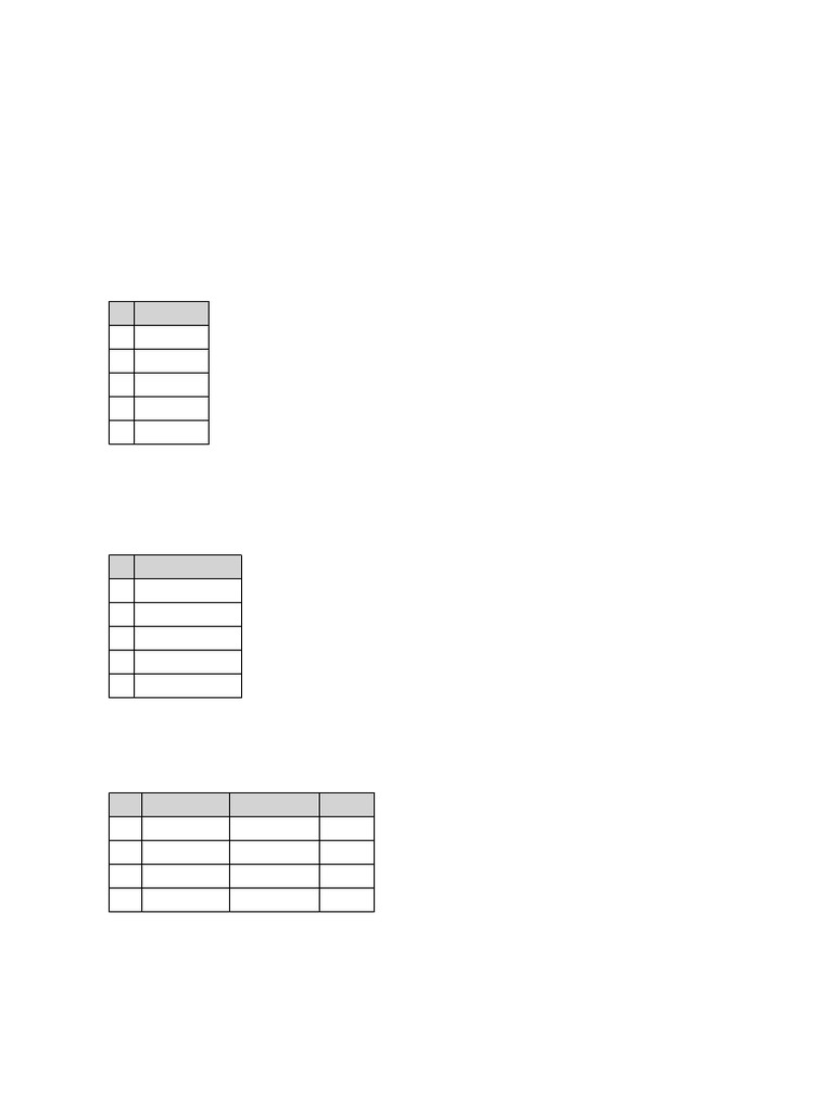Modular Arithmetic Proof | PDF