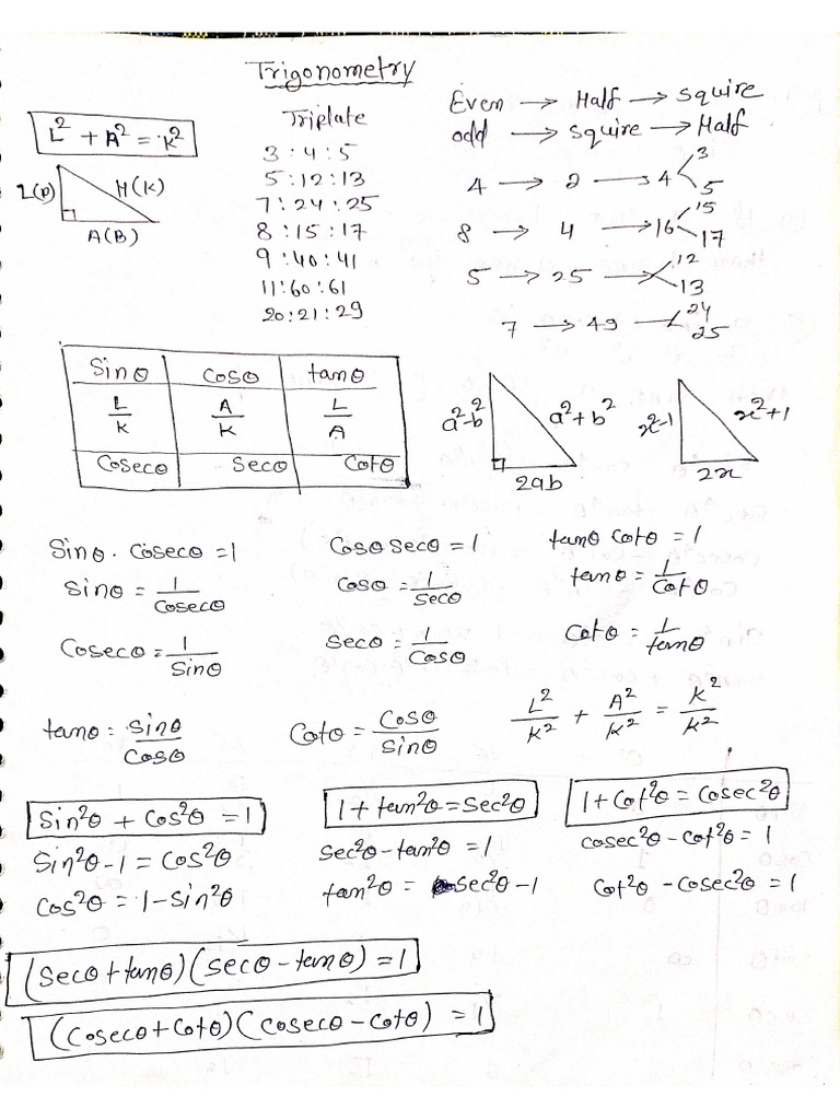 Advance Math Formula | PDF