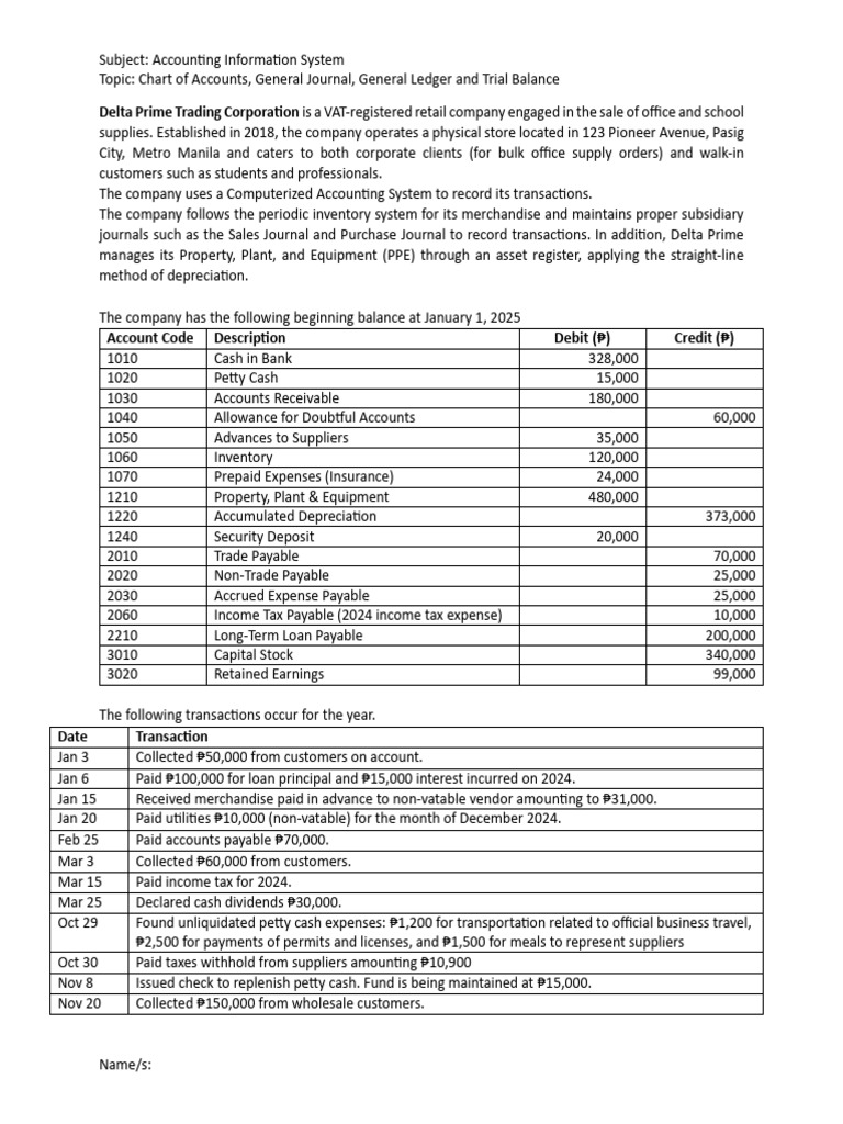 General Journal and General Ledger Books | PDF | Debits And Credits ...