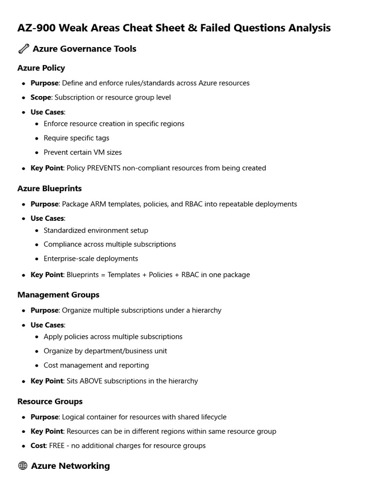 AZ-900 Weak Areas Cheat Sheet & Failed Questions Analysis | PDF ...
