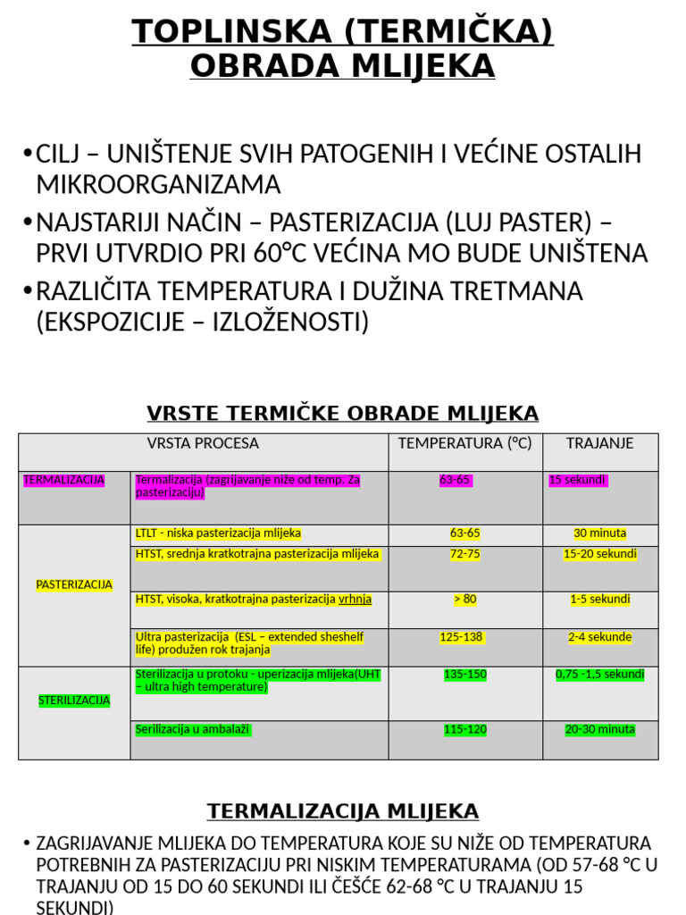 Termička Obrada Mlijeka | PDF