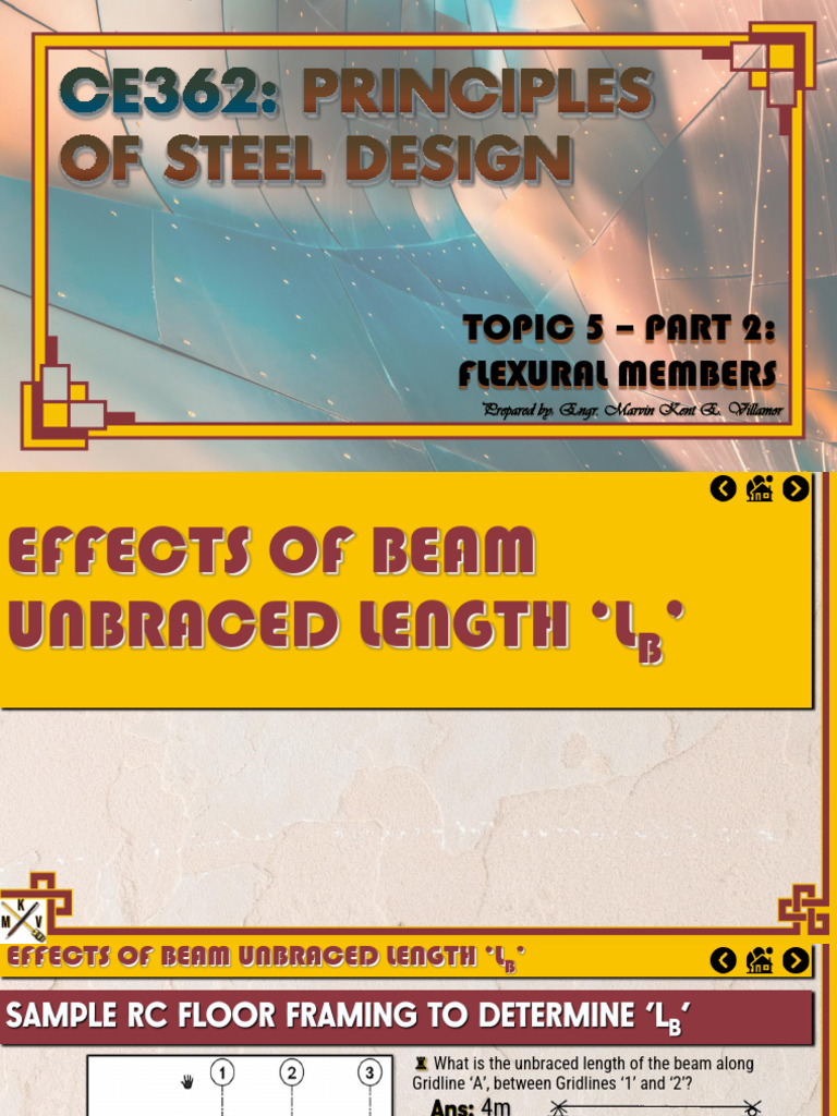 Effects of Beam Unbraced Length in Steel Design | PDF | Beam (Structure ...