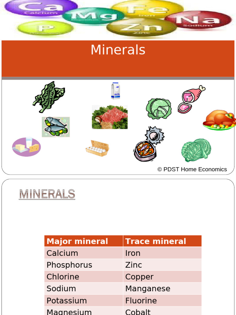 Minerals 2 | PDF | Calcium | Iron