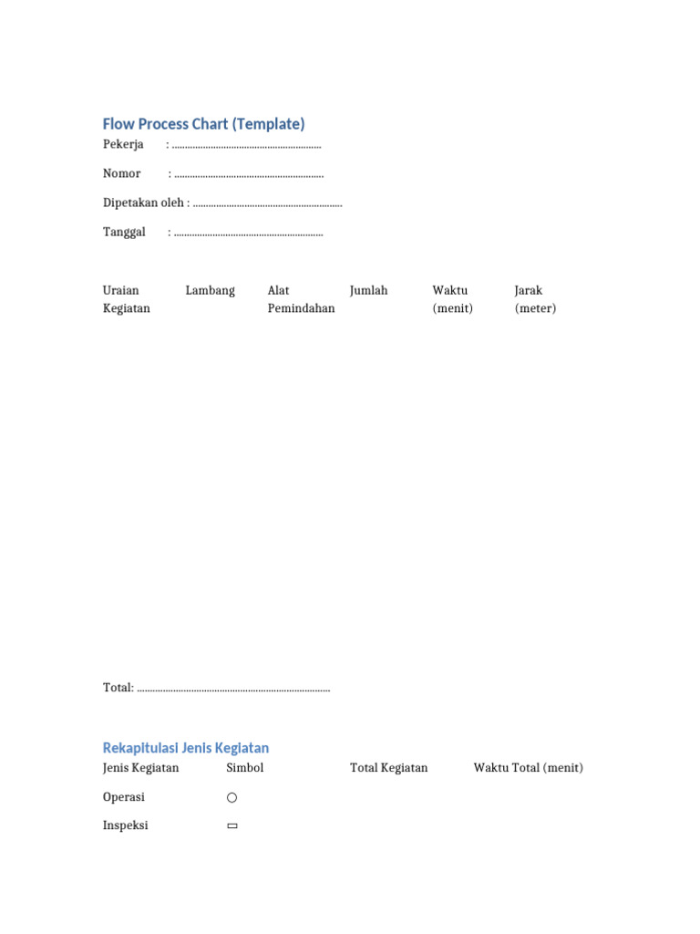 Flow Process Chart Template | PDF