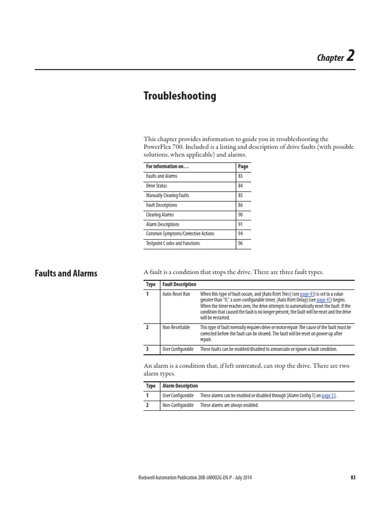 PowerFlex 700 Troubleshooting Guide | PDF | Electric Motor | Resistor