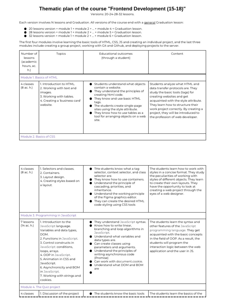 Frontend Development Course Outline | PDF | Java Script | Html