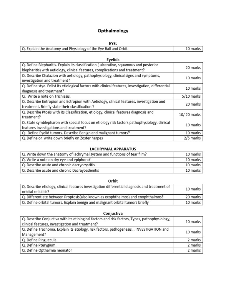ENT & Ophthalmology Questions | PDF | Cornea | Human Eye