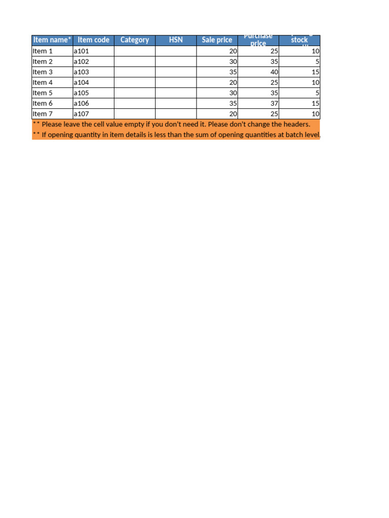 Item Stock and Pricing Overview | PDF