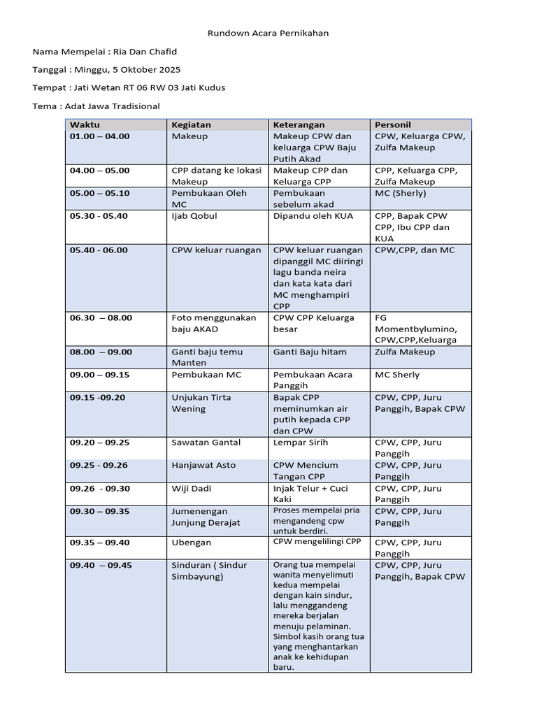 Rundown Acara Pernikahan | PDF