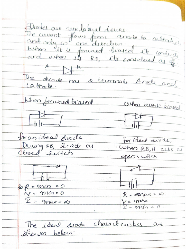 Module 2 Part 2 Ed Notes | PDF