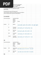 Football Skills Assessment Rubric | PDF | Teams | Games Of Physical Skill
