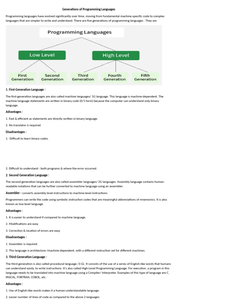 Generations of Programming Languages Bba I Sem Ss | PDF | Programming | Computer Program