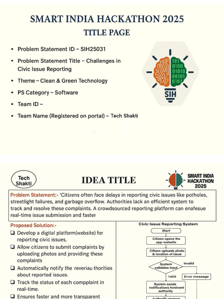 Smart India Hackathon 2025 | PDF