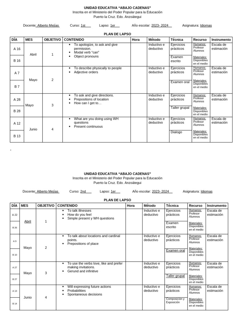 Plan de Lapso 3 Lapso, Ingles | PDF | Razonamiento | Lógica
