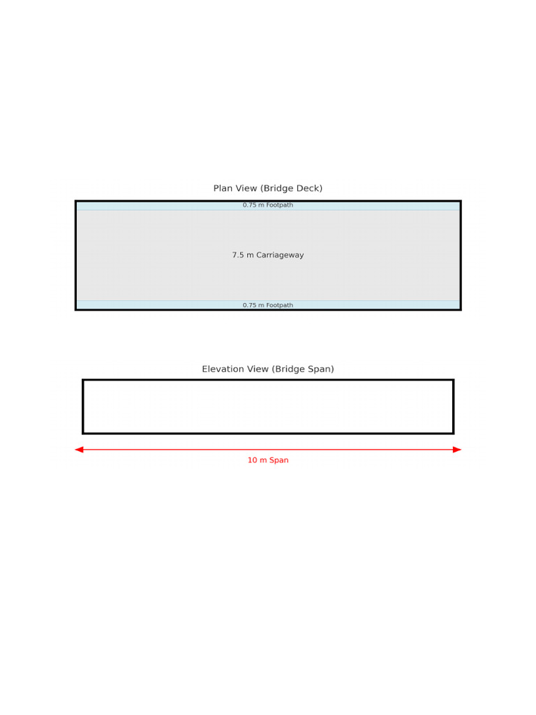 RCC Bridge Project With Drawings | PDF