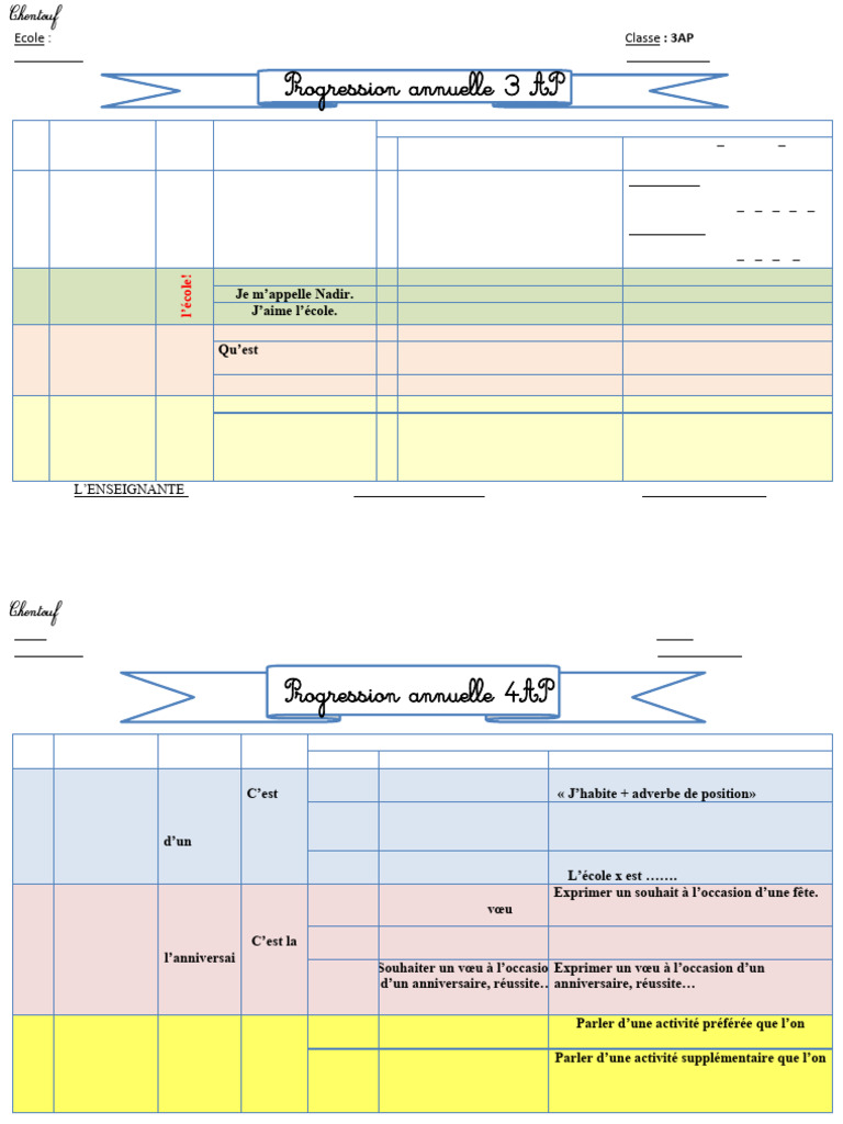 Progression Annuelle 3AP à 5AP 2025-2026 | PDF
