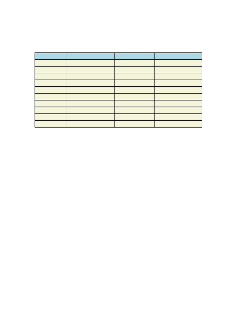 English Verbs Table | PDF