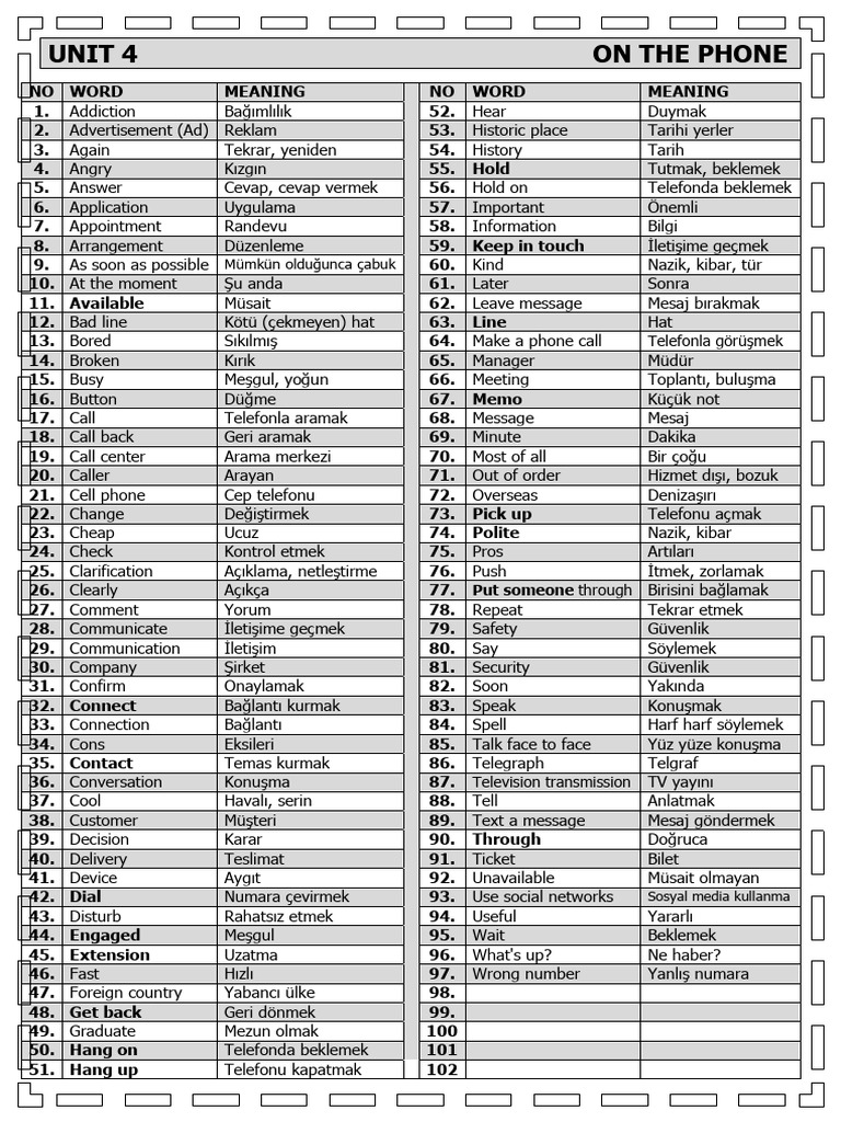 8th Grade İmportant Words Unit 4 | PDF