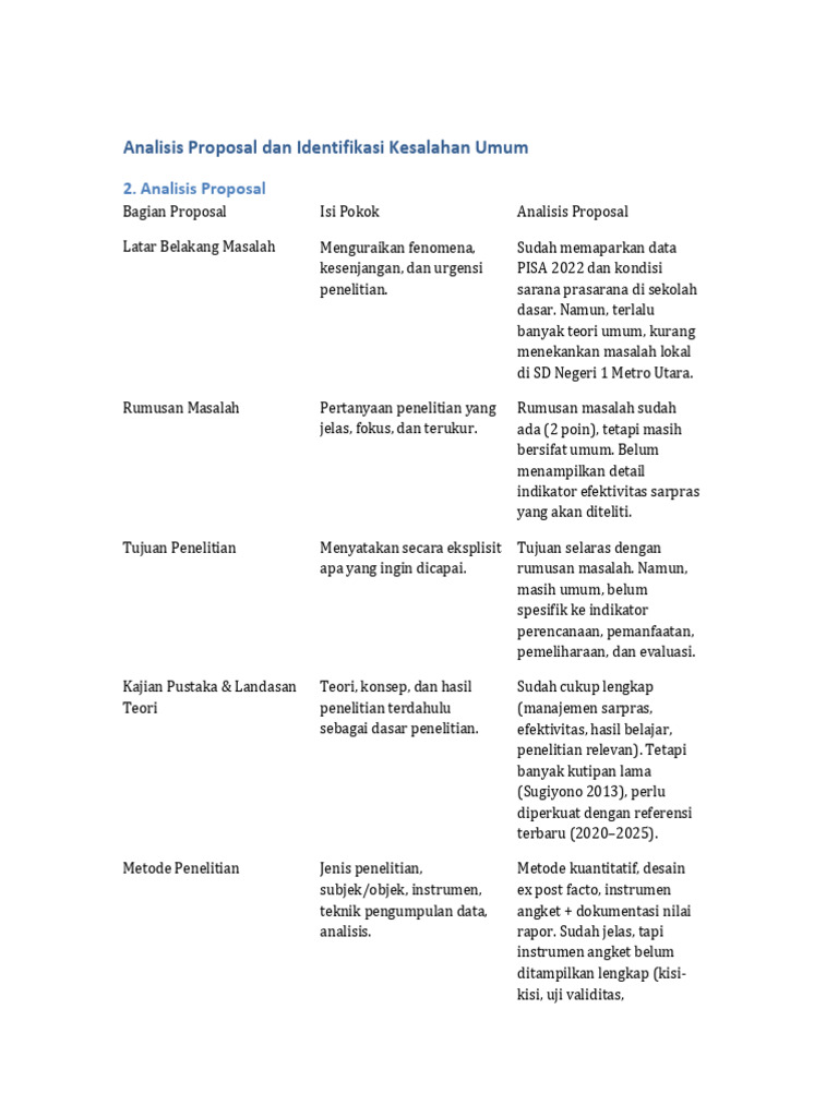 Analisis Proposal Dan Kesalahan Umum Pdf