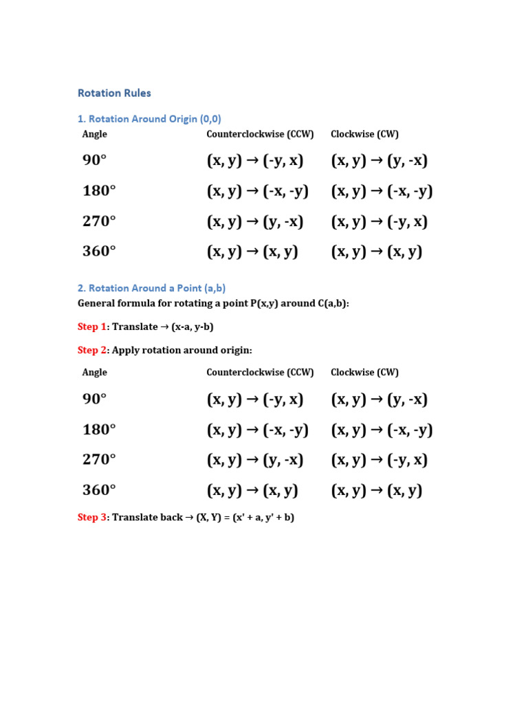 Rotation Rules Full | PDF