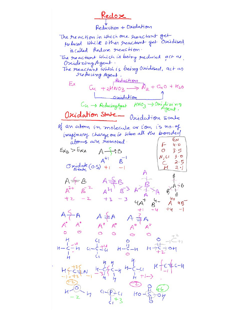 Redox m03 | PDF