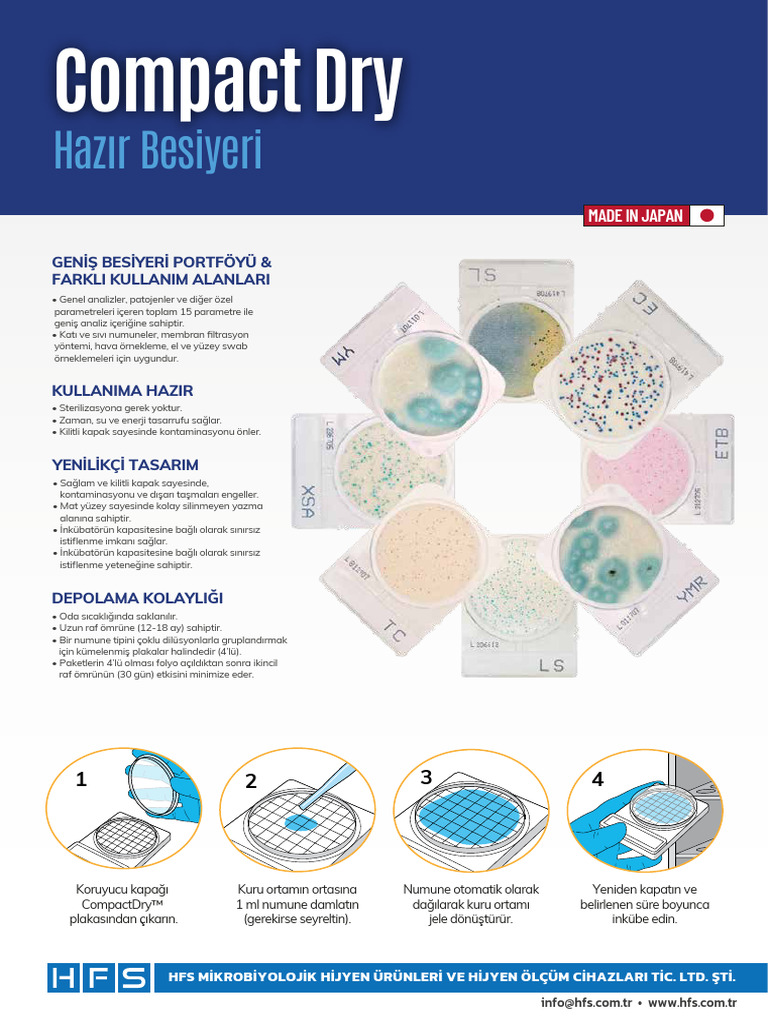HFS Compact Dry Flyer | PDF