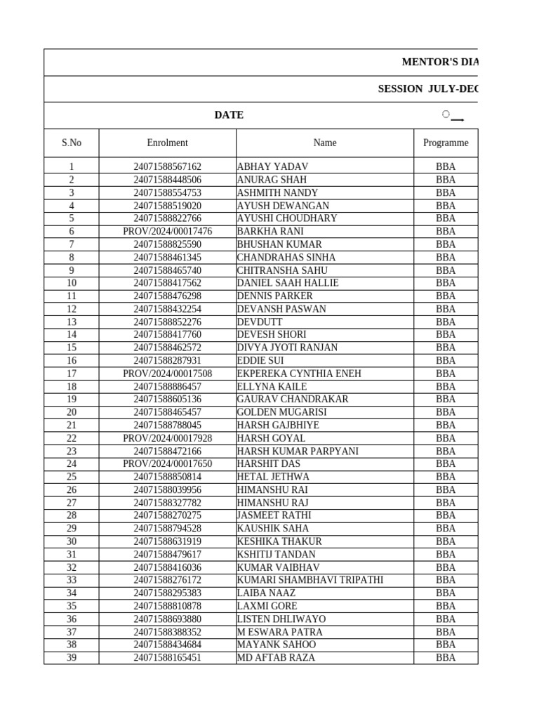 BBA Mentor's Diary: July-Dec 2025 | PDF