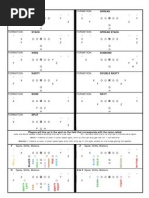 Trips Bunch Formation Pass Plays | PDF | Quarterback | Athletic Sports