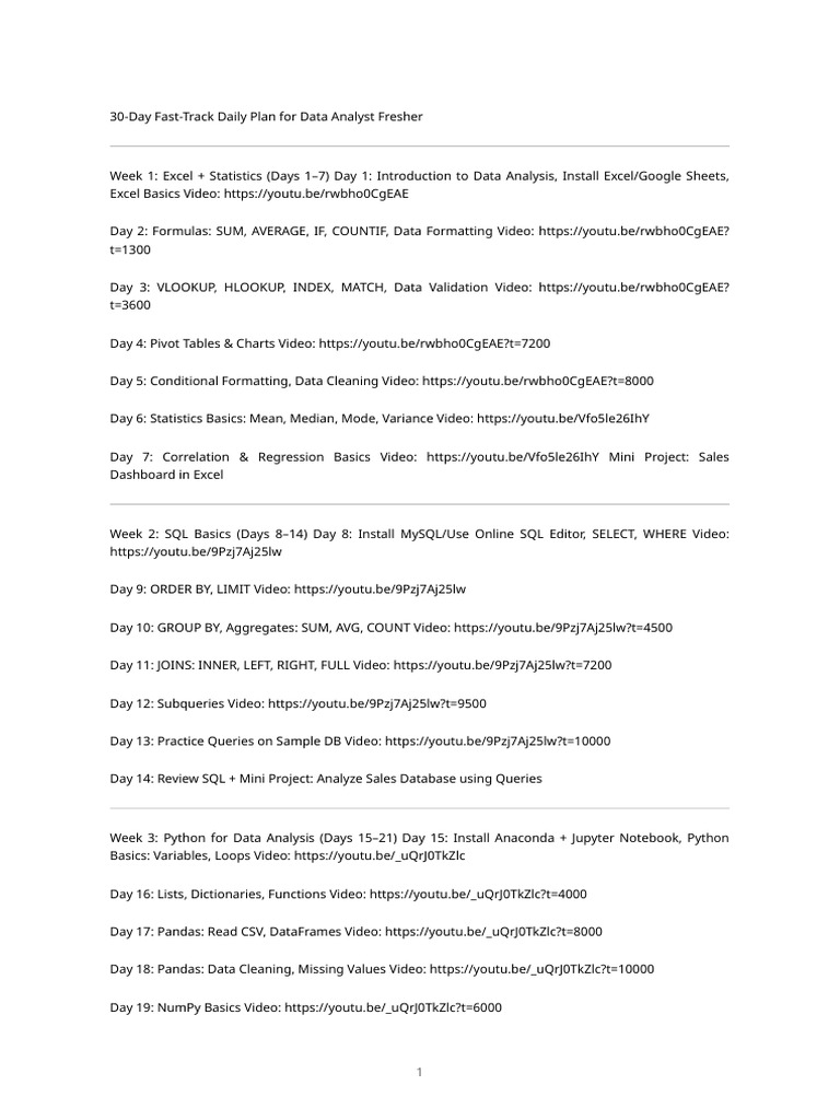 Data Analyst 30day Plan | PDF | Data Analysis | Microsoft Excel