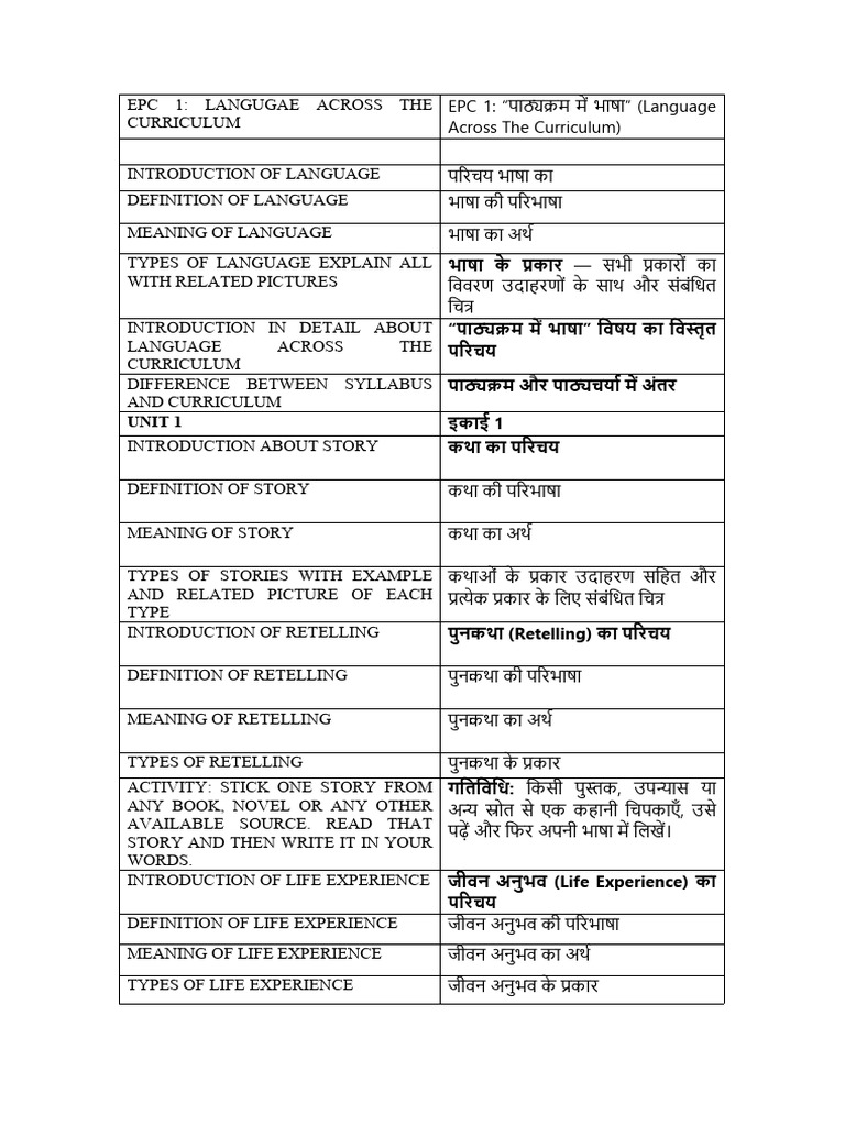 Epc 1 Language Across The Curriculum Part 1 Whole Syllabus in Detail ...
