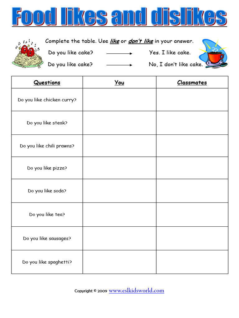 Food Likes and Dislikes Worksheet | PDF
