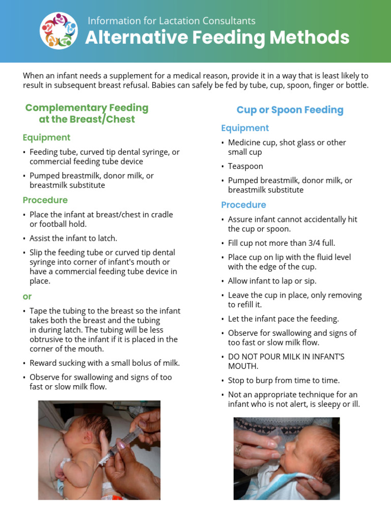 Alternative Feeding Methods | PDF | Breast Milk | Breastfeeding