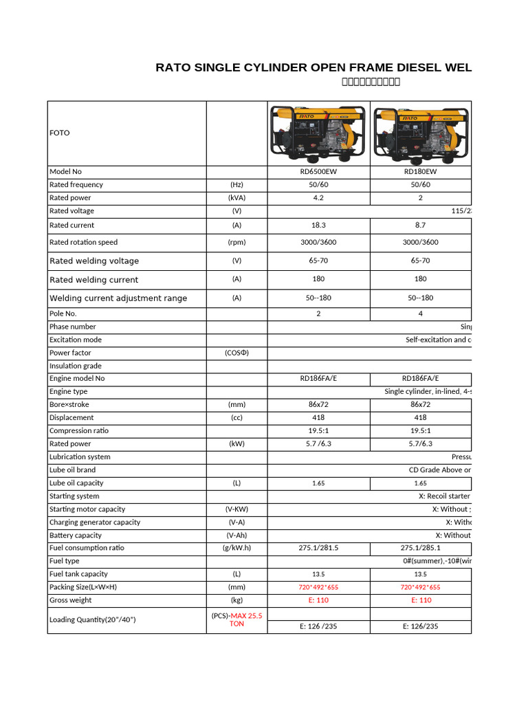 Diesel Welding Generator Specifications | PDF | Diesel Engine | Engines