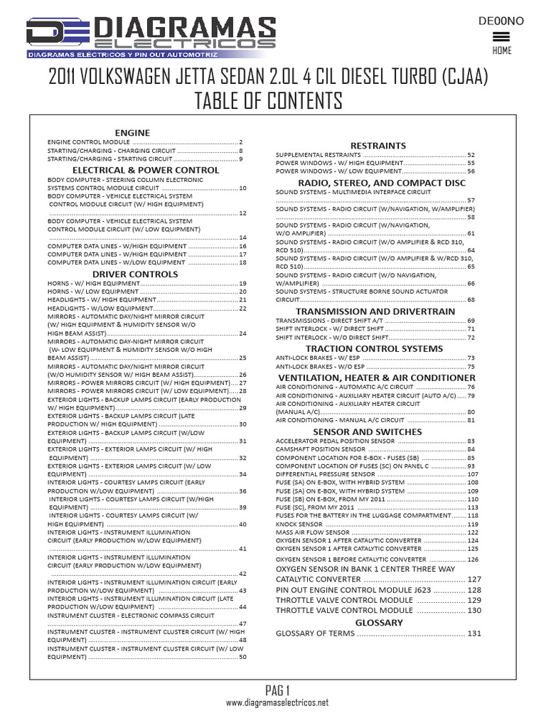 Diagramas Eléctricos VOLKSWAGEN JETTA SEDAN (162) 2.0L 4 CIL DIESEL ...