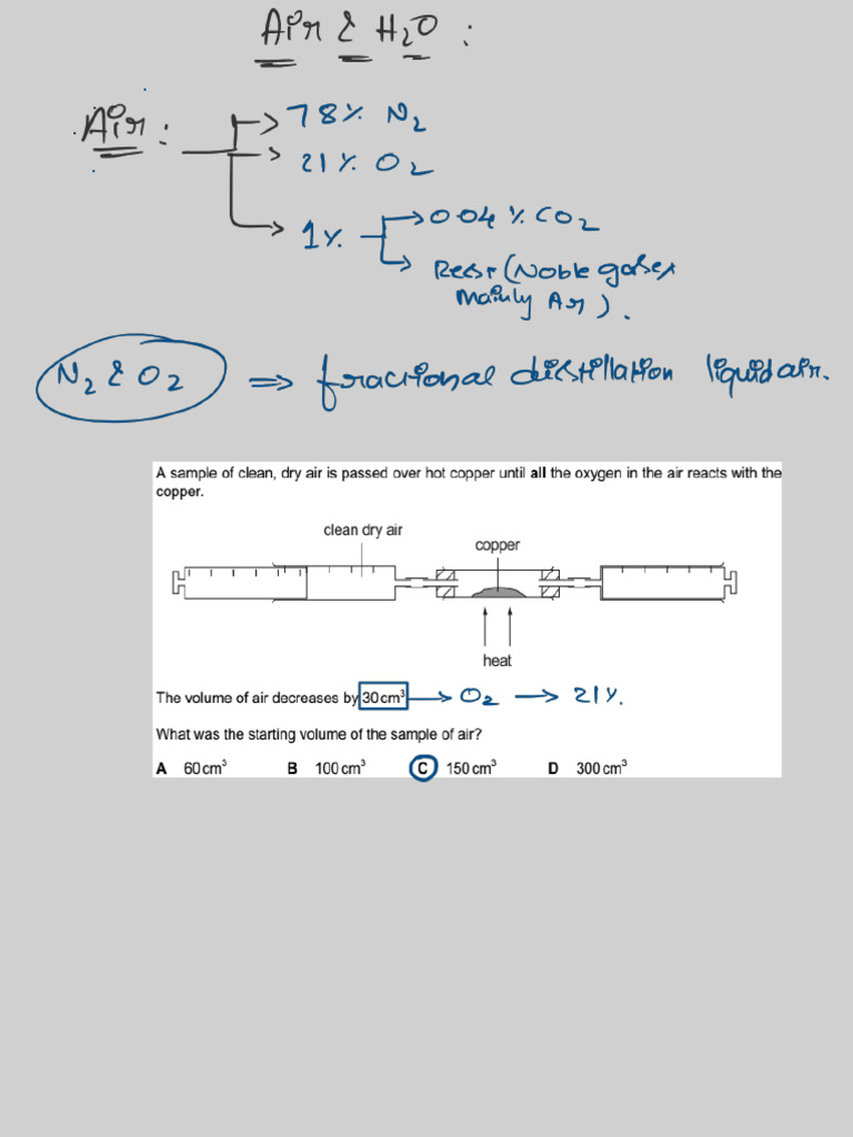 Chemistry of Environment or Air and Water - Complete Notes | PDF