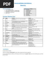 AOS 4th Edition Quick Reference Guide | PDF | Military