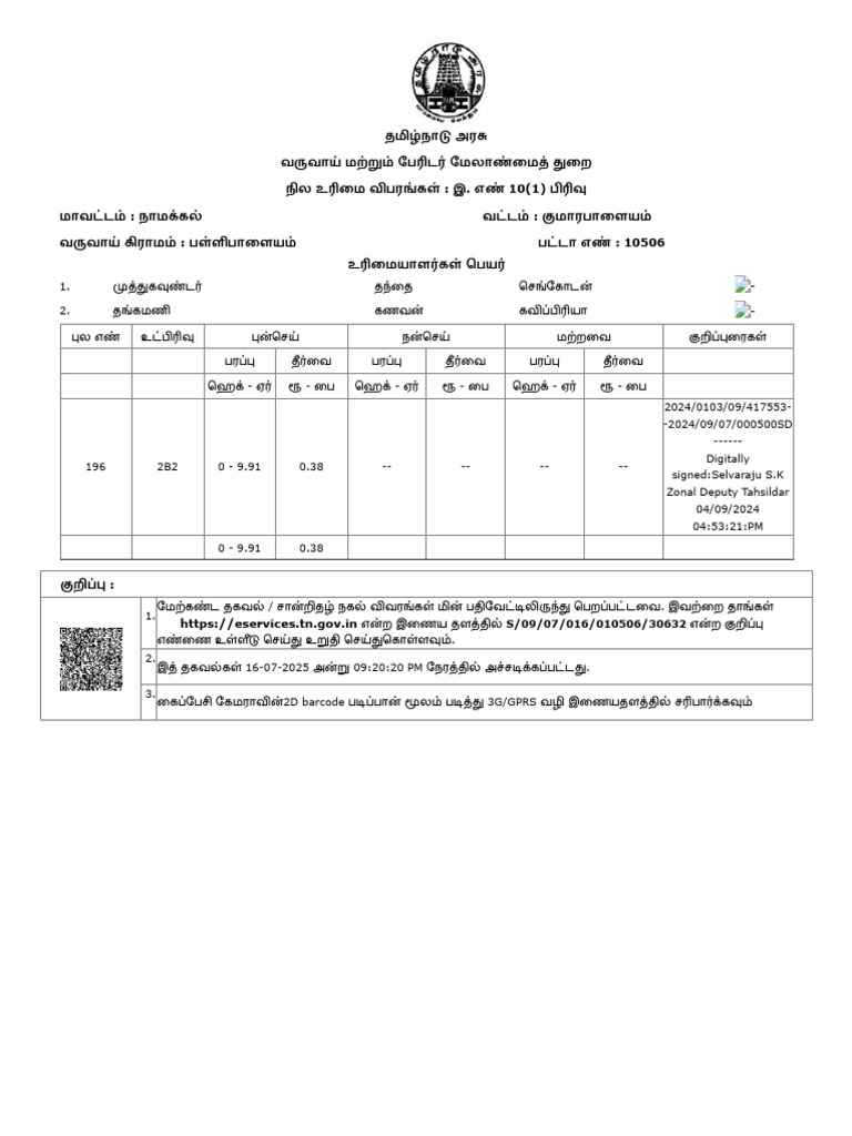 Coconut Patta 196 2b2 Patta & FMB | PDF