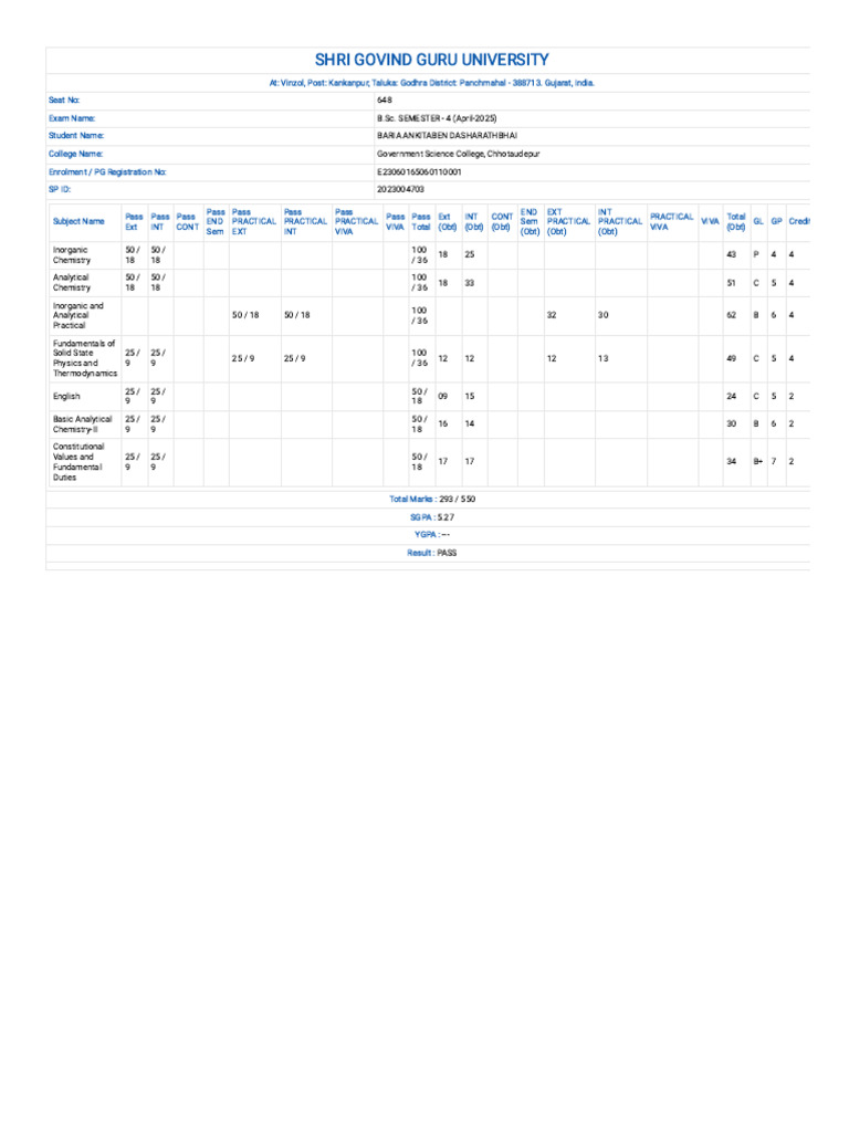 Ums - Sgguerp.in Result StudentResultDisplay - Aspx HtmlURL 216,648 ...
